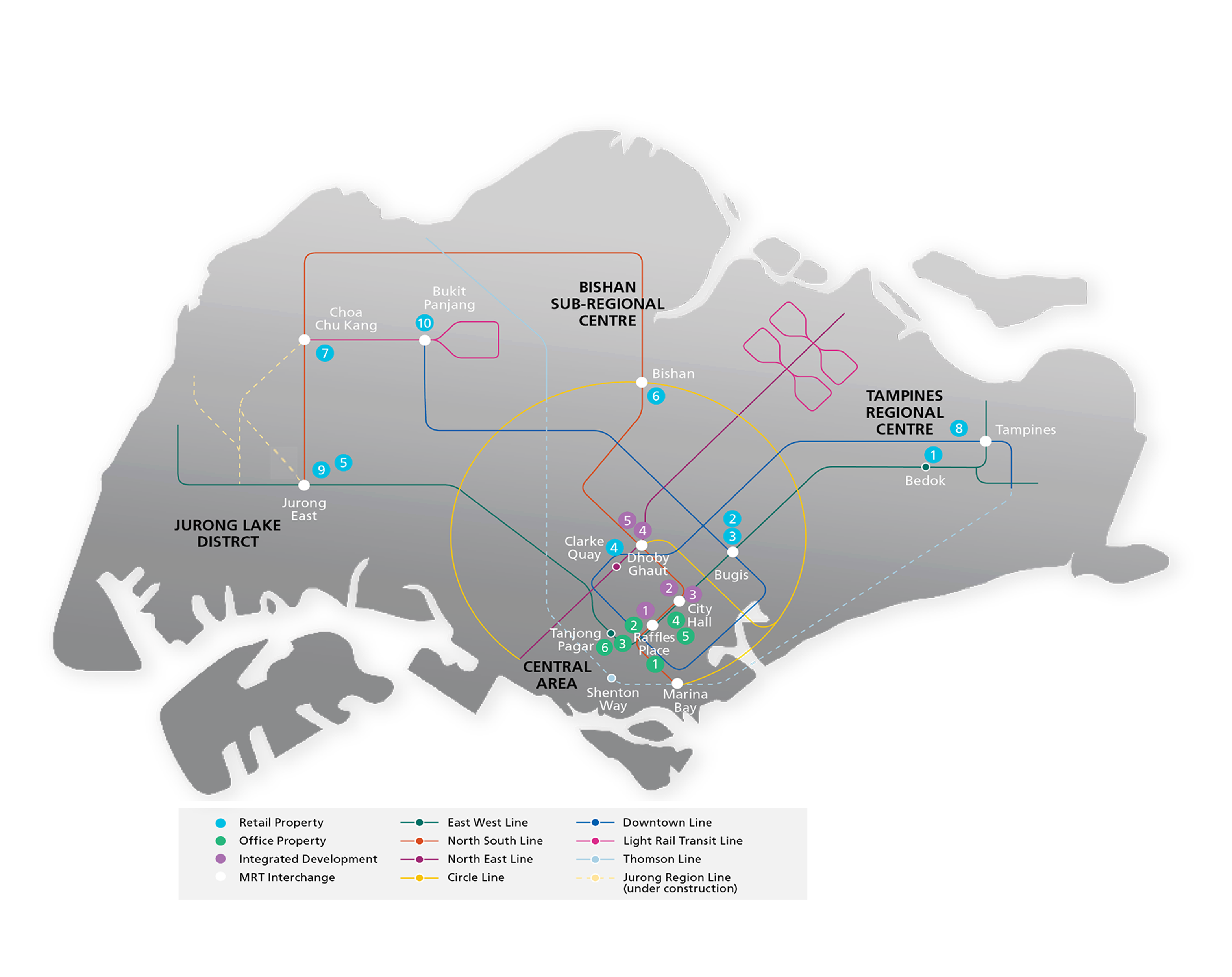 Portfolio Overview - CapitaLand Integrated Commercial Trust