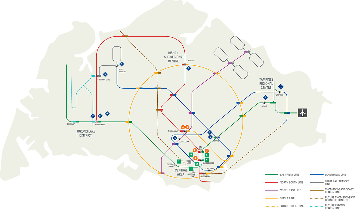Portfolio Overview - CapitaLand Integrated Commercial Trust
